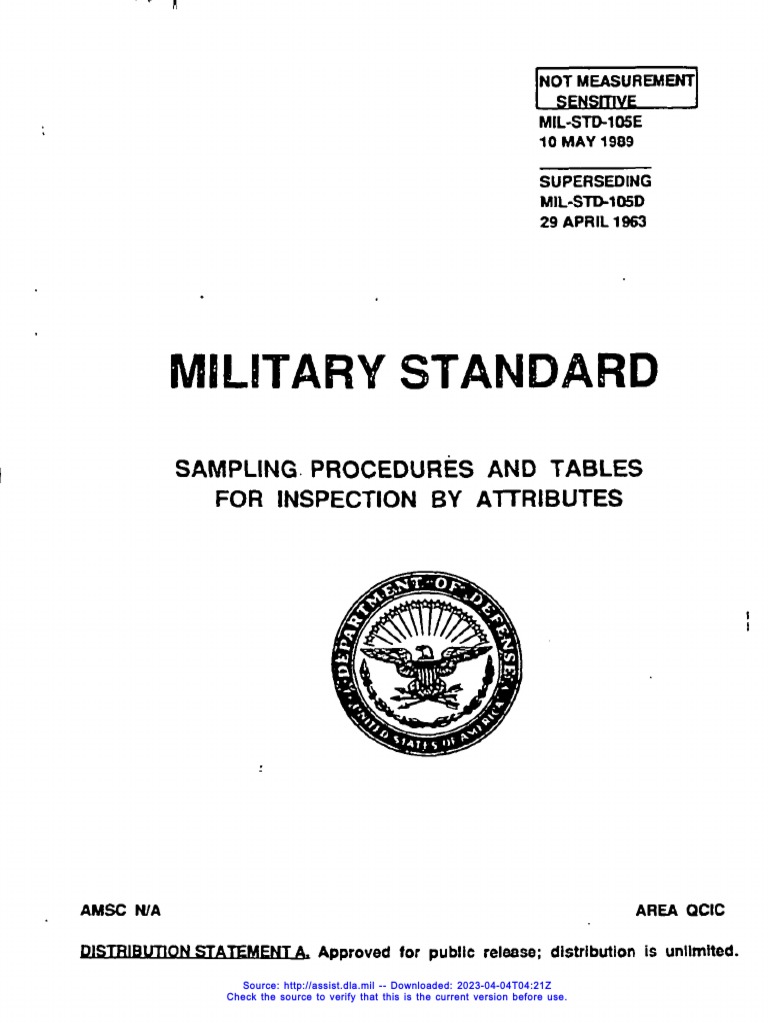 Military Sampling Procedures Guide | PDF