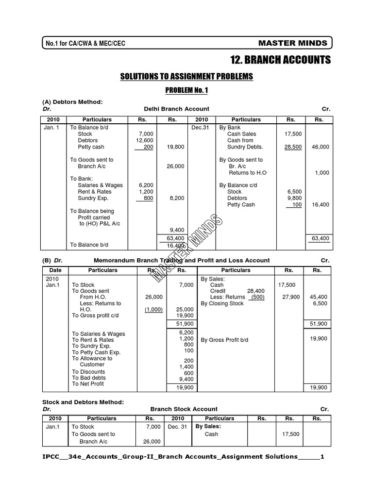 Branch Accounts | PDF | Debits And Credits | Bad Debt