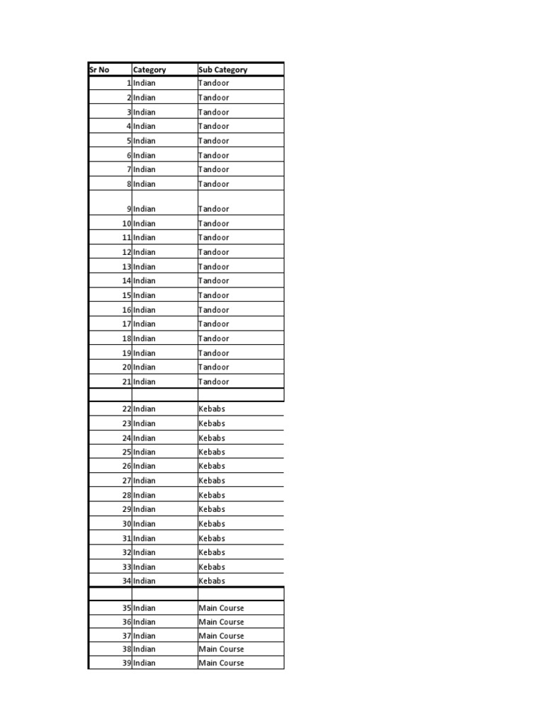 List of Menu Items | PDF | Spanish Cuisine | Cooking