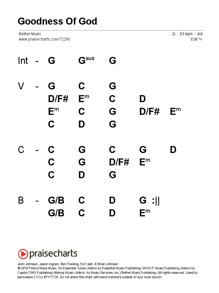 Int - G V - G: Goodness of God | PDF