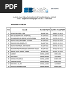 DosH Certificate and Inspection Guide | PDF