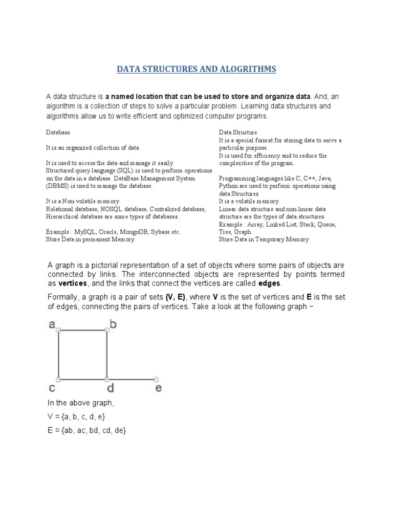 Algorithms Download Free Pdf Pointer Computer Programming Queue Abstract Data Type