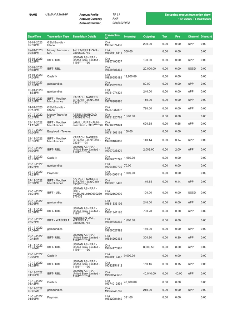 Statement | Download Free PDF | Wire Transfer | Cash