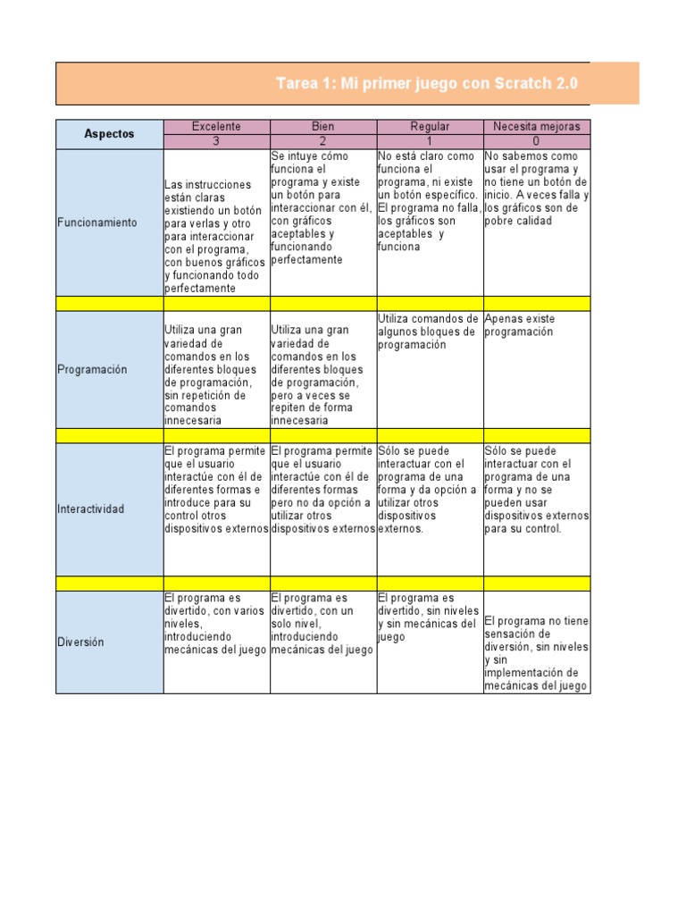 Tarea 1: Mi Primer Juego Con Scratch 2.0: Aspectos | PDF | Informática | Ciencias de la Computación