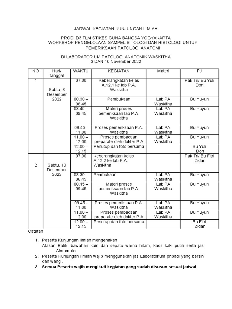 Jadwal Kegiatan Workshop Pengelolaan Sampel Sitologi Dan Histologi ...