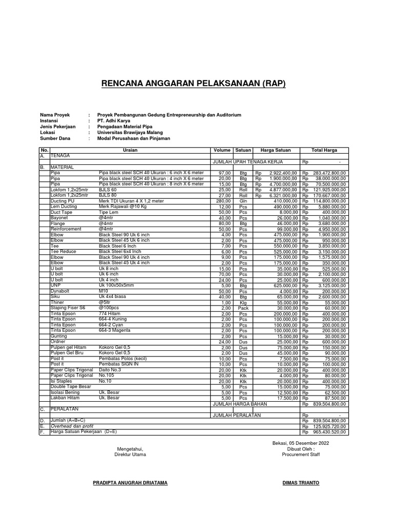 Material Procurement for UB Project | PDF | Home & Garden