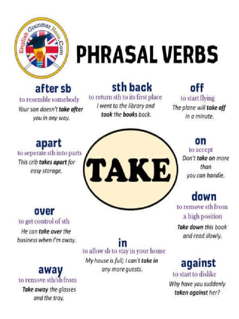 phrasal verbs with TAKE | PDF