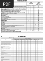 Pre and Post Shutdown Activity Forms and Checklists | PDF | Business ...