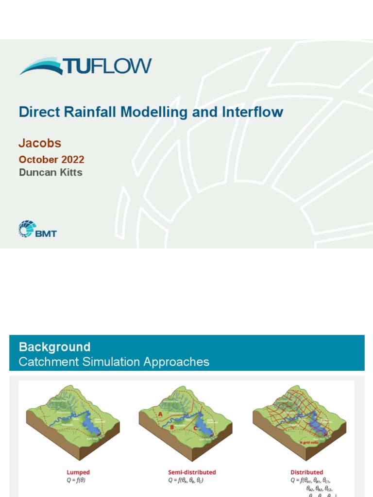 Direct Rainfall Modelling and Interflow: Jacobs | PDF | Groundwater ...