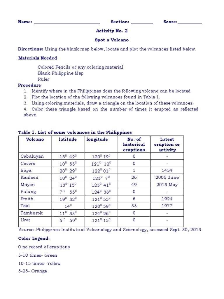 Locating and Plotting Active Volcanoes in the Philippines | PDF | Geophysics | Geology