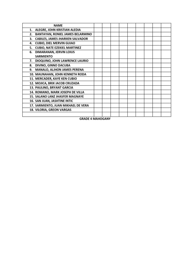 Grade 4 Mahogany | PDF