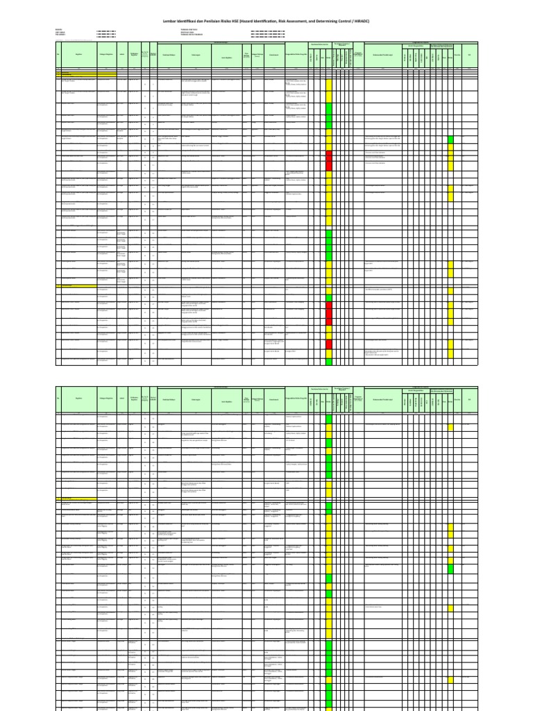 Lembar Identifikasi Dan Penilaian Risiko HSE (Hazard Identification ...