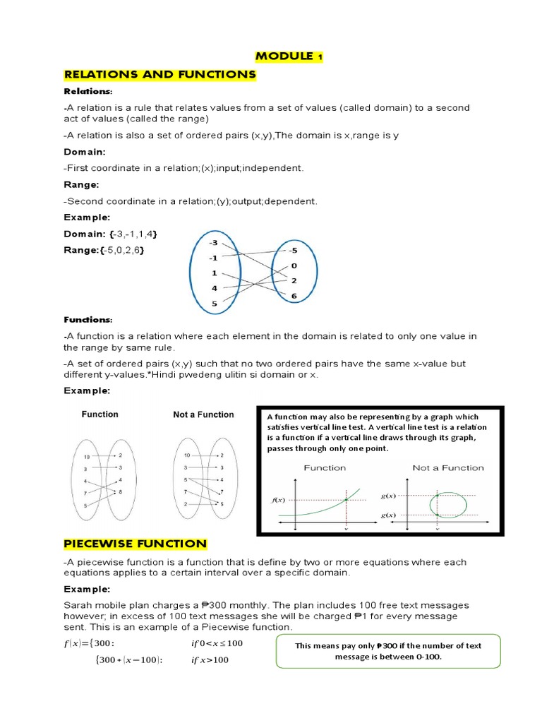 Gen-Math Reviewer | PDF | Asymptote | Function (Mathematics)