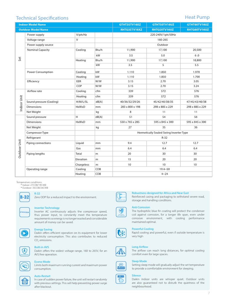 Gtht-Tv16uz, Gtht-tv16xz, Rhtguz, Rhtg-tv16xz Technical Details | PDF | Air Conditioning ...
