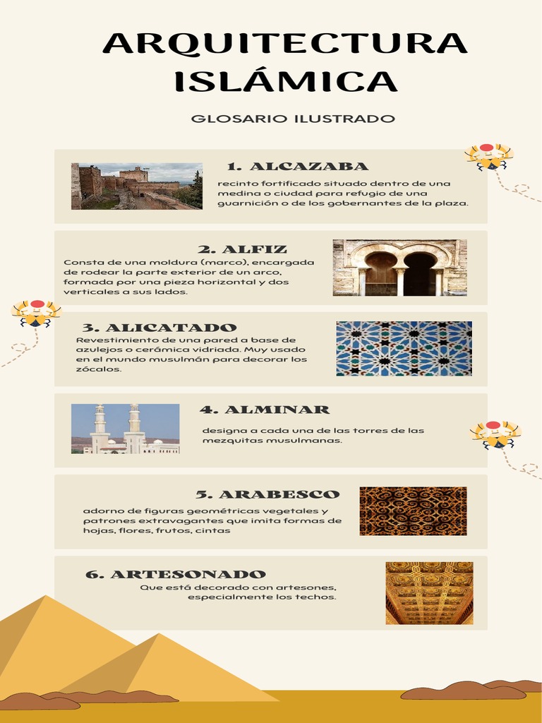 Definición de Alfiz en Arquitectura Islámica | PDF | Mezquita | la meca