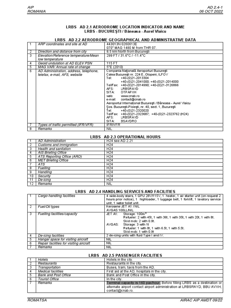 Aerodrome Location Indicator and Name | PDF | Aviation | Aerospace