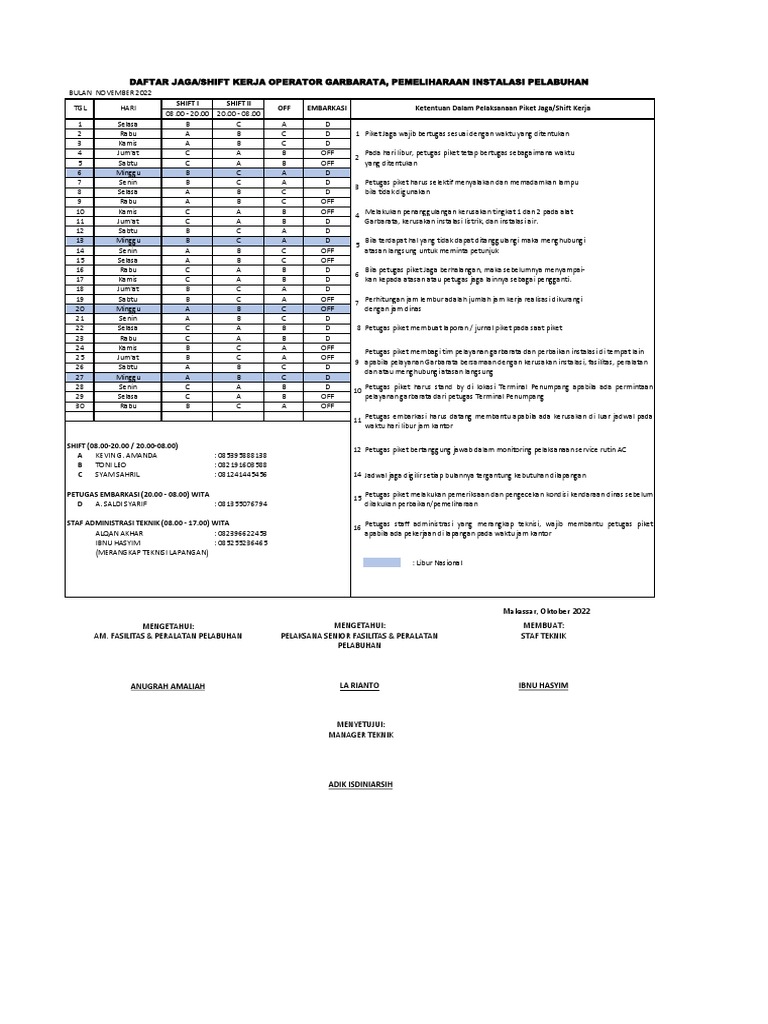 Absensi November 2022 | PDF