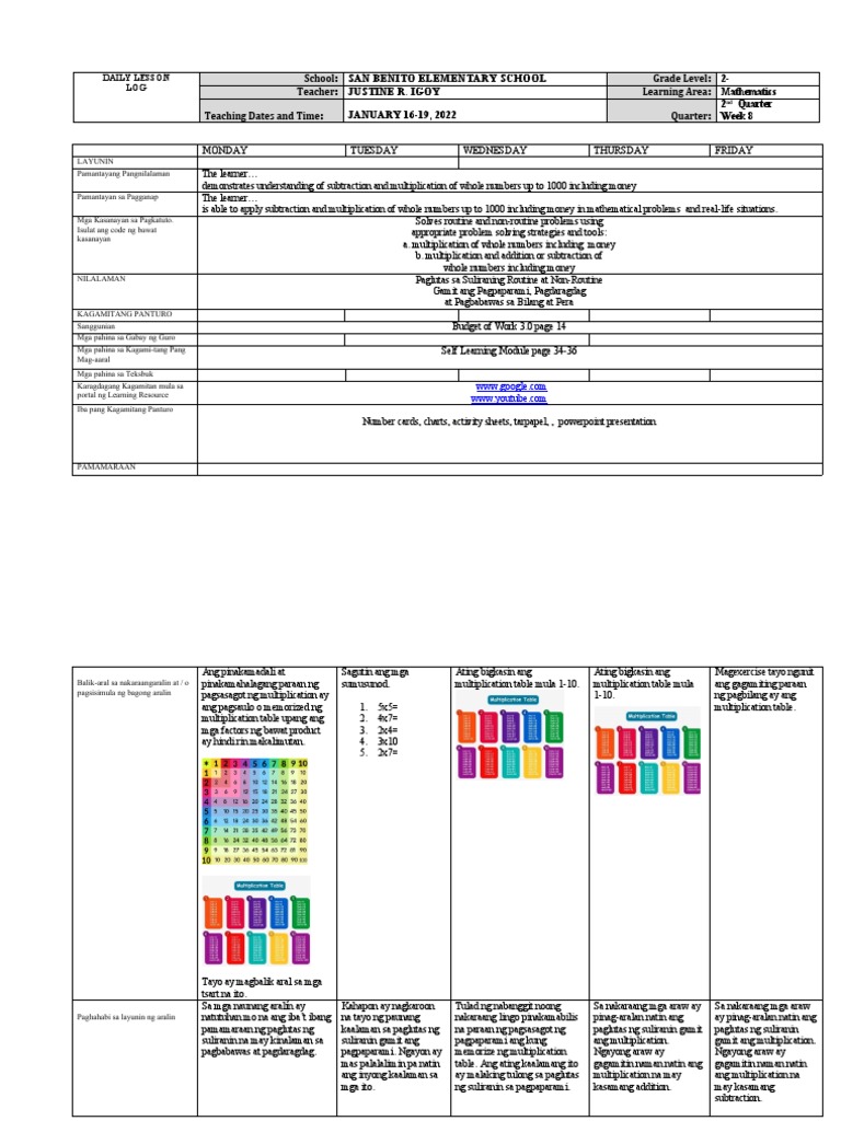 School: Grade Level: 2-Teacher: Learning Area: Mathematics Teaching ...