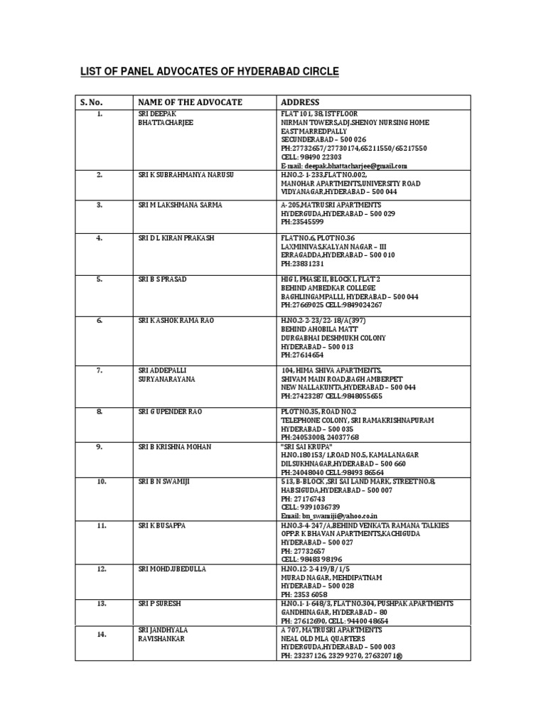 ADVOCATE LIST WITH PHONE NUMBERS-FINA HyderabadL | PDF