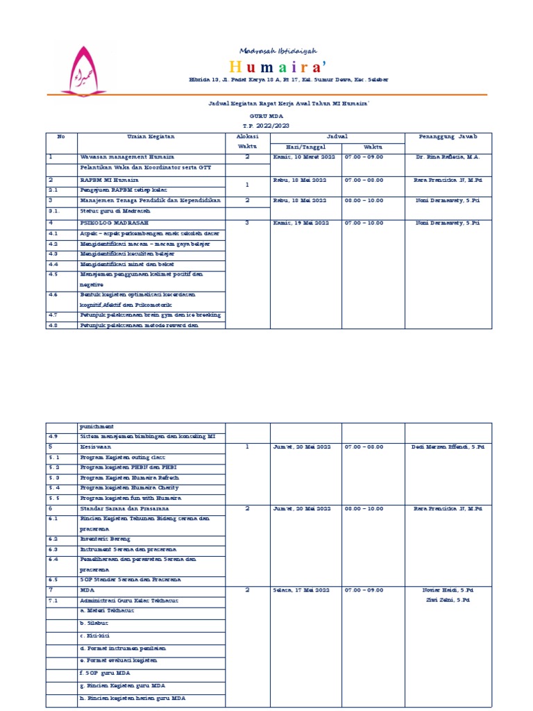 Jadwal Raker Guru MDA 2022.2023 | PDF