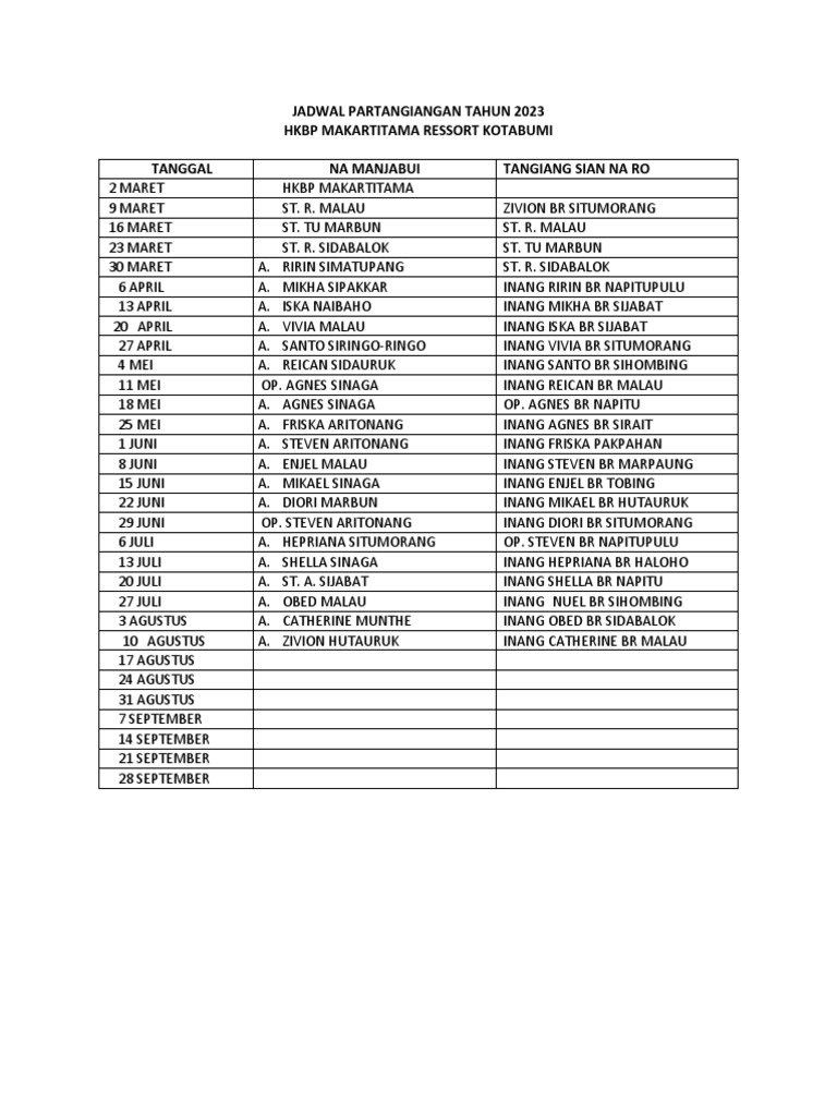 Jadwal Partangiangan Tahun 2023 | PDF