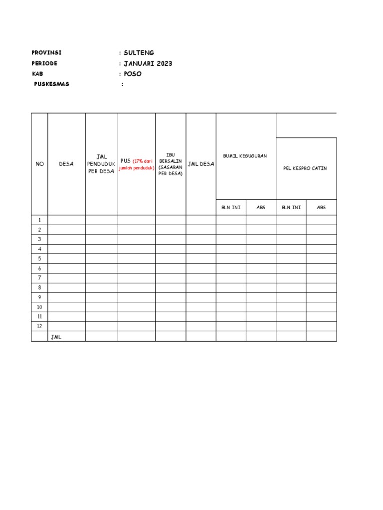 Format Baru KB | PDF
