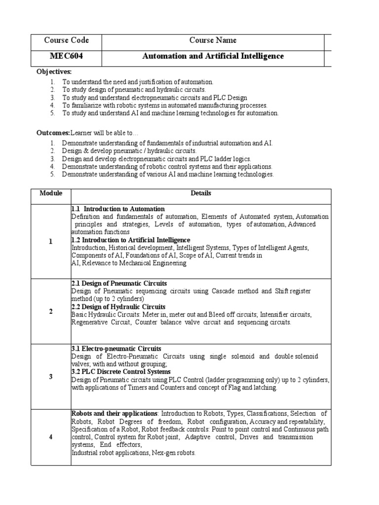 AAI Syllabus | PDF | Automation | Artificial Neural Network
