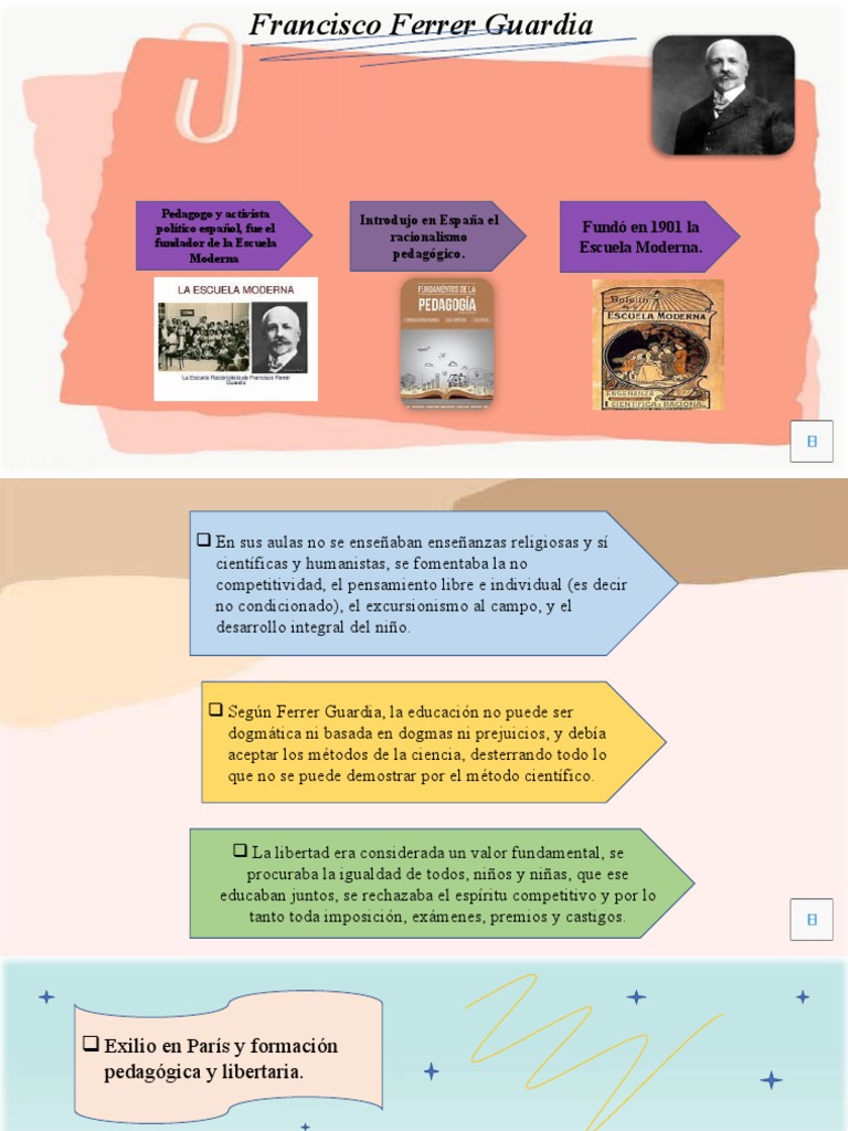 Francisco Ferrer Guardia | PDF