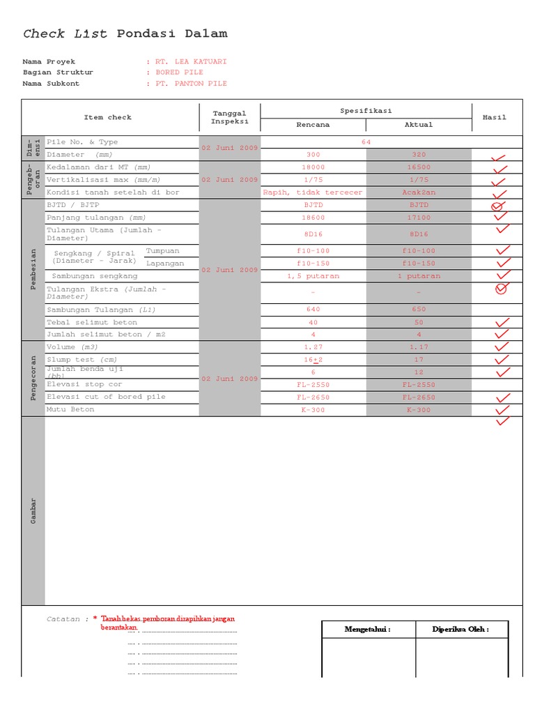 Check List Pondasi Dalam: Nama Proyek Bagian Struktur Nama Subkont Spesifikasi Hasil Rencana ...
