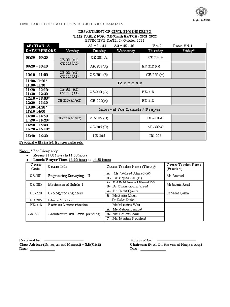 Time Table For Bachelors Degree Programmes: Section - A Days/ Periods ...