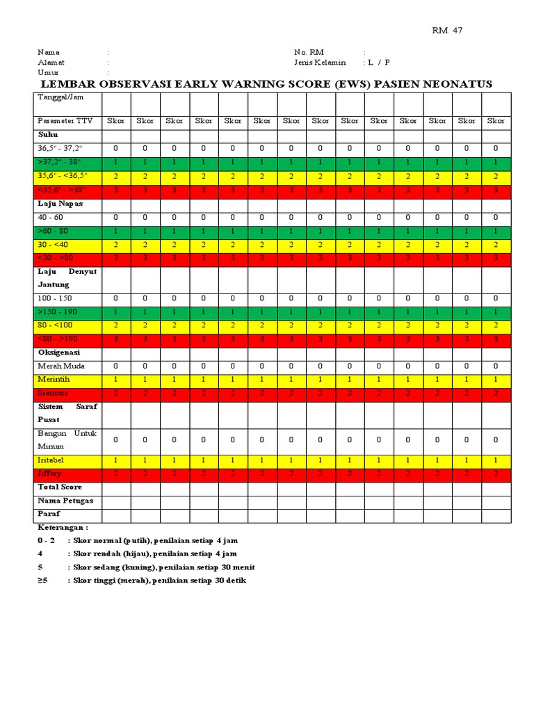 RM 47 Ews Neonatus | PDF