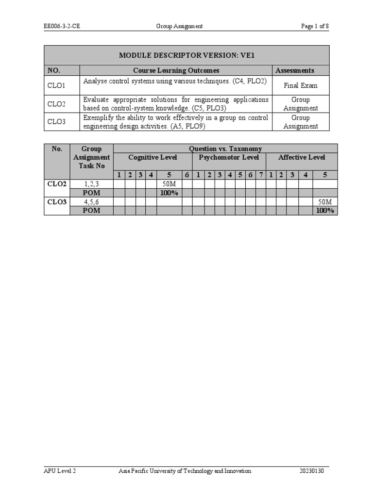 Assignment QP | PDF | Differential Equations | Simulation