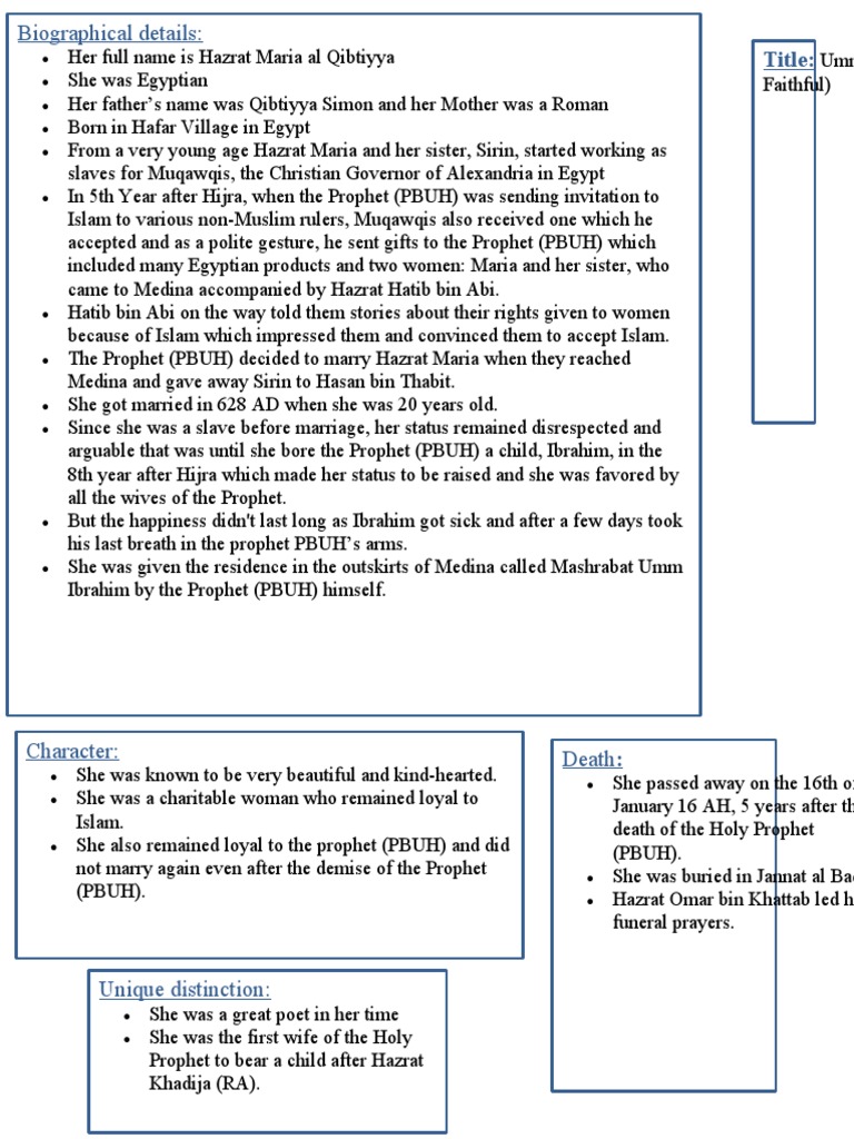 Hazrat Maria al Qibtiyya: Life & Legacy | PDF | Muhammad | Abrahamic ...