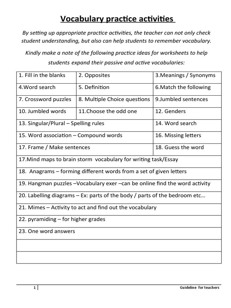 Vocabulary Practice Exercises | PDF