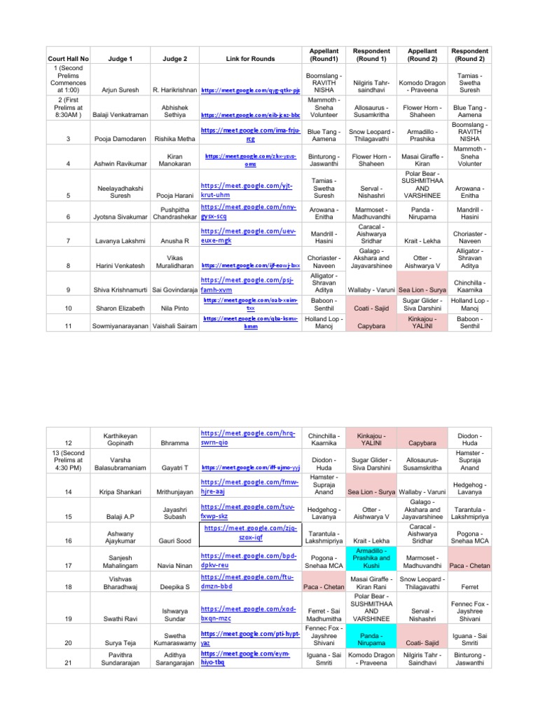 Schedule (Final) | PDF