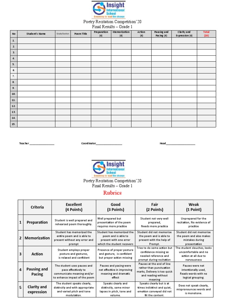 Poetry Judgment Sheet and Rubrics | PDF | Poetry | Human Communication