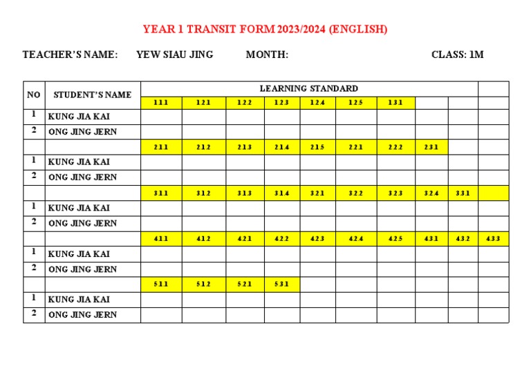 Year 1 Transit Form 2023/2024 | PDF | Sports & Recreation | Foreign ...