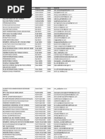 Delhi CBSE School Code List | PDF