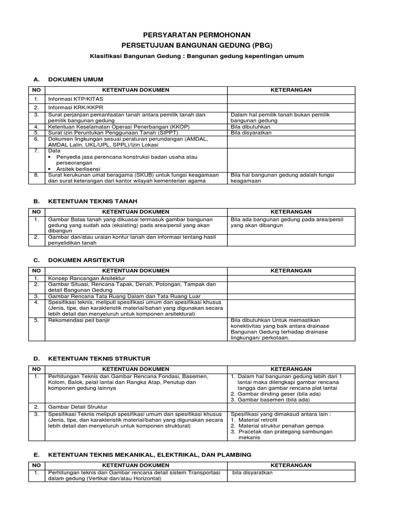 Persyaratan PBG Bangunan Umum | PDF