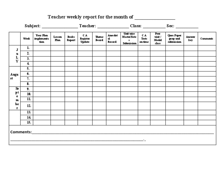 Teachers Weekly Report Form | PDF