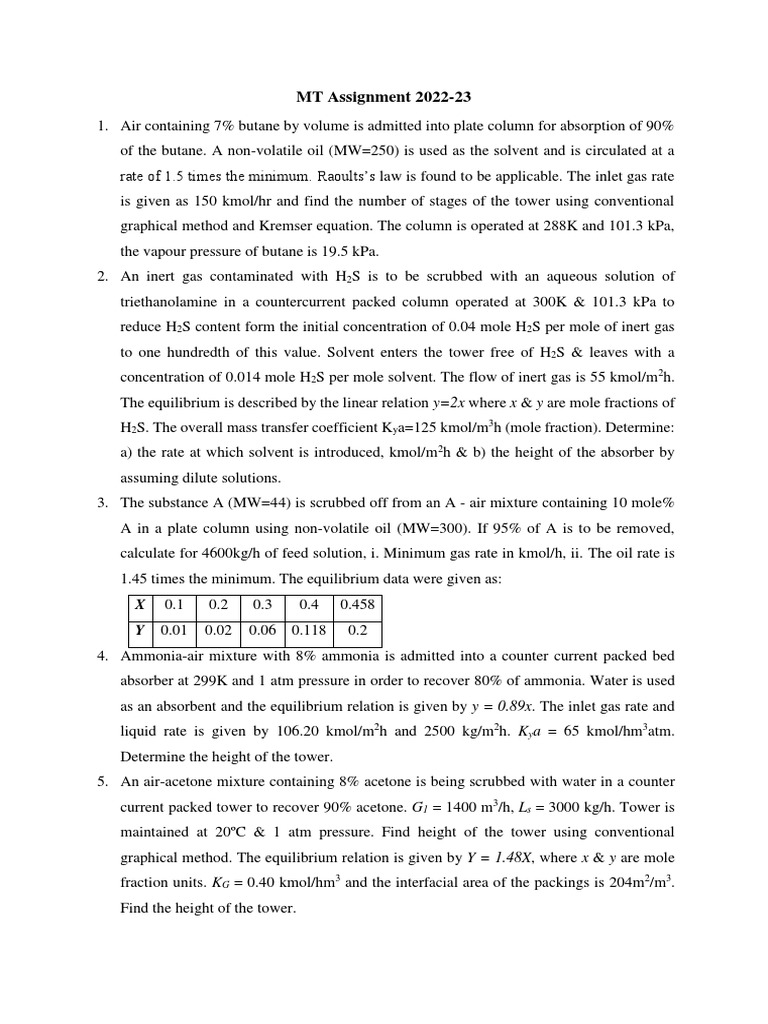 MT Assignment - Jan - 2023 | PDF | Mole (Unit) | Chemical Equilibrium