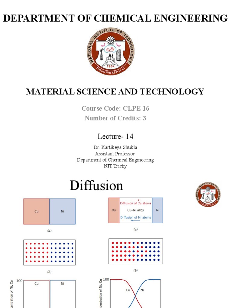 Department of Chemical Engineering: Material Science and Technology ...