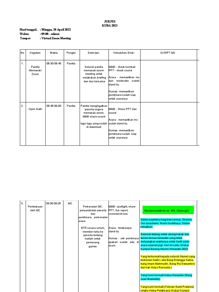 Script MC Kuba | PDF