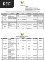 Daftar Obat Sanbe Farma Lengkap | PDF