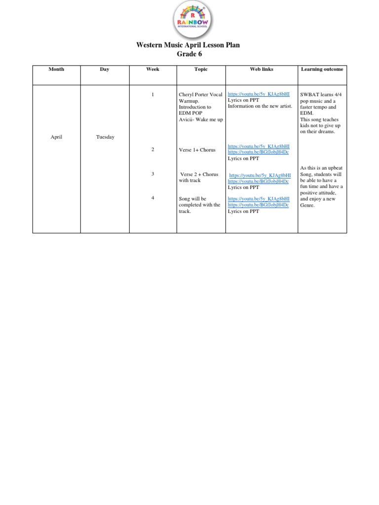 Grade 6 EDM Pop Lesson Plan | PDF