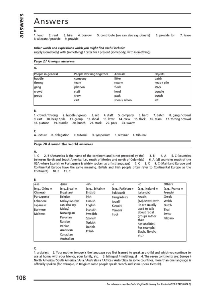 Check Your Vocab For IELTS Key | PDF | Cost Of Living | Stocks Check Your Vocab For IELTS Key | PDF | Cost Of Living | Stocks