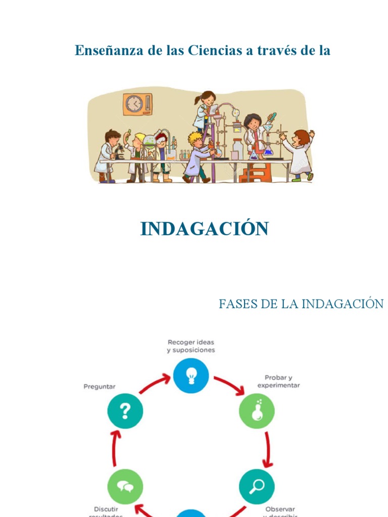 Indagación en la Enseñanza de Ciencias | PDF | Hipótesis | Enseñando