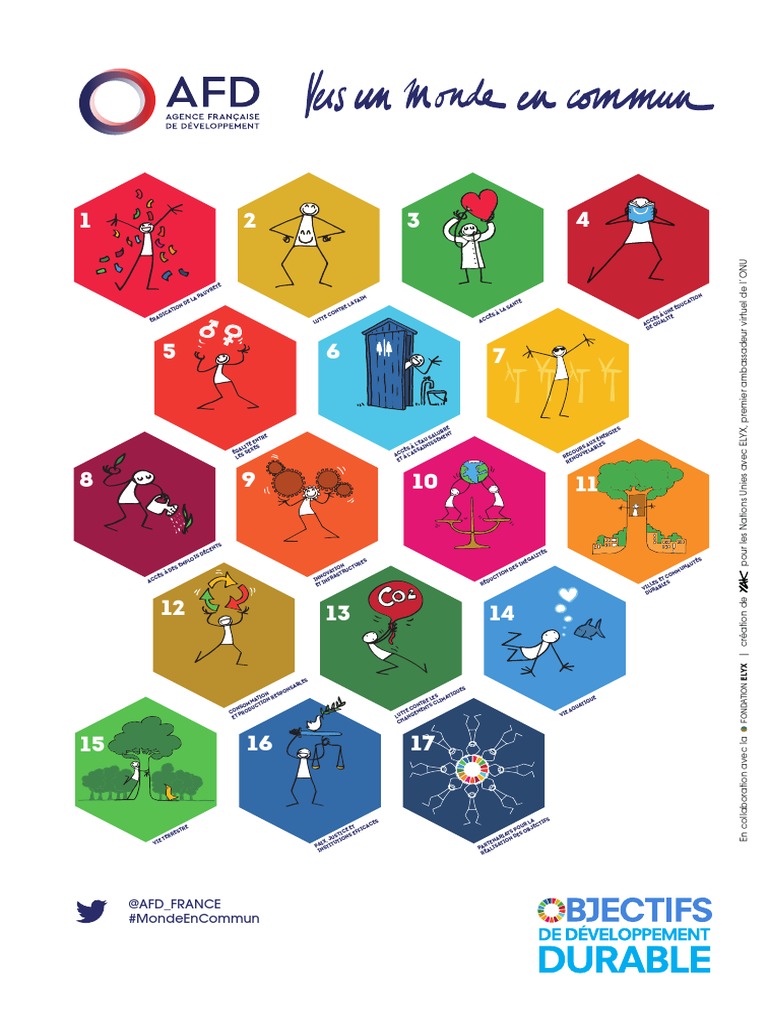 Poster Odd Objectifs Developpement Durable Afd | PDF