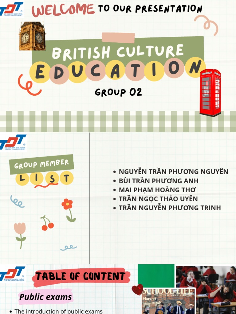 Group 2 - EDUCATION | PDF | Schools | Behavior Modification