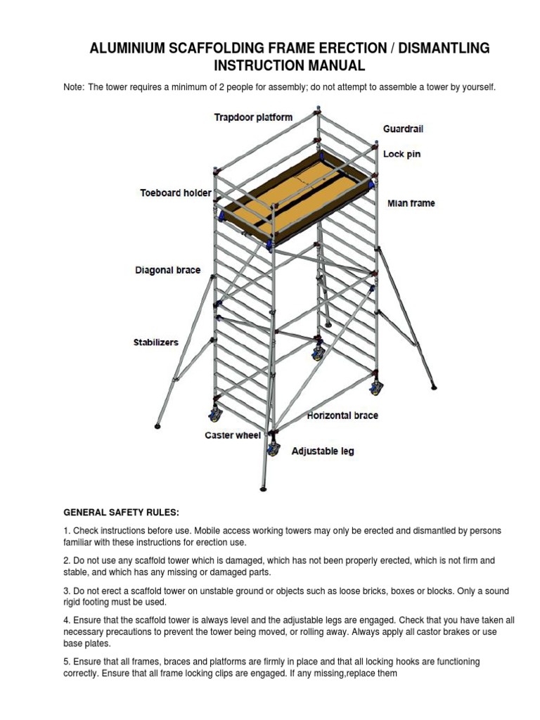 04.scaffold Manual | PDF | Scaffolding | Equipment